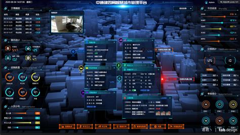 静态图表 Vs 动态可视化，哪种更适合数据故事讲述？动态图表和静态图表区别 Csdn博客