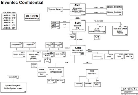 Hp Pavilion Dv Amd Schematic Diagram Boardview Laptop HP Probook S Discrete Schematicn