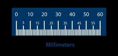 Printable Pd Ruler Download Best Eyeglasses Worksheets Library