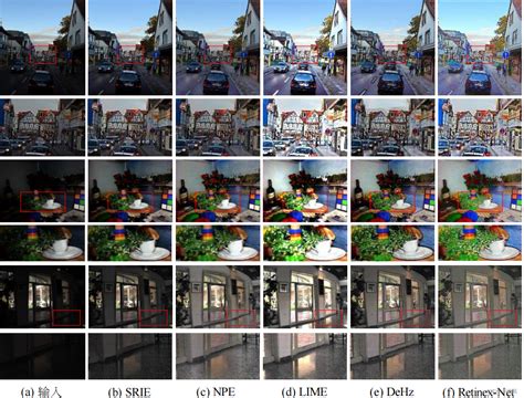 低光照图像增强《deep Retinex Decomposition For Low Light Enhancement》论文笔记 Csdn博客