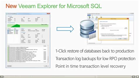 Veeam V8 Nuevos Explorers Sql Y Active Directory El Blog De Jorge