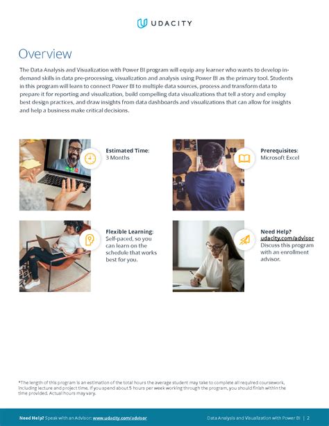 Solution Data Analysis And Visualization With Power Bi Nanodegree