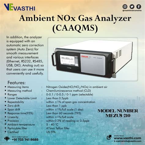 Ambient Nox Gas Analyzer Caaqms Touch Screen Interface Data Logger