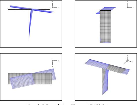 Figure 6 From Assessment Of T Tail Flutter Using An Enhanced Potential Flow Theory Approach And