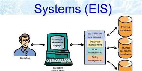 English Grammar Educational Blog Executive Information Systems EIS