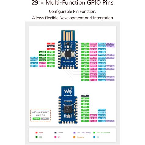 Waveshare Rp2040 One Pico Like Mcu Board Based On Raspberry Pi Rp2040 4mb Flash Mcu Board