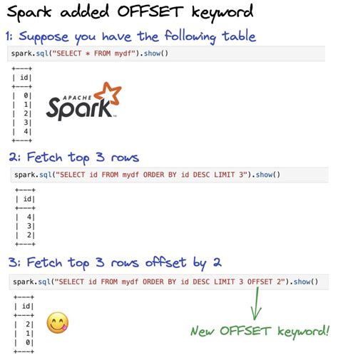 matthew powers cfa on linkedin spark 11 comments