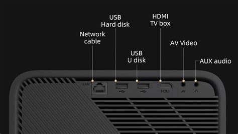 Lenovo Thinkplus Air H Proyector Android Fhd Con Lumens
