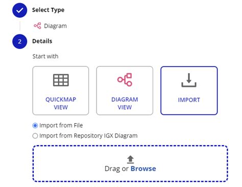 How To Import Visio Process Diagrams To Quickly And Easily Create Process Models Igrafx