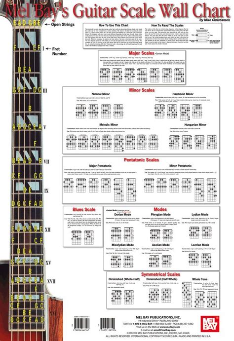 17 Best Images About Bass Scales Pattern Chords On Pinterest