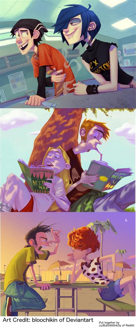 Ed Edd And Eddy All Grown Up Du Dudu E Edu Personagens De