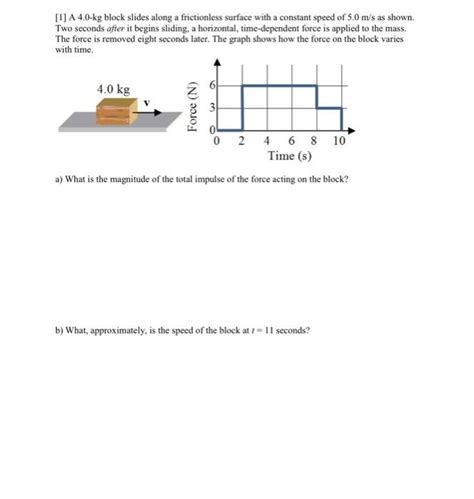 Solved A Kg Block Slides Along A Frictionless Chegg