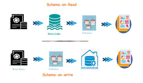 A Beginners Guide To Abstrax Web
