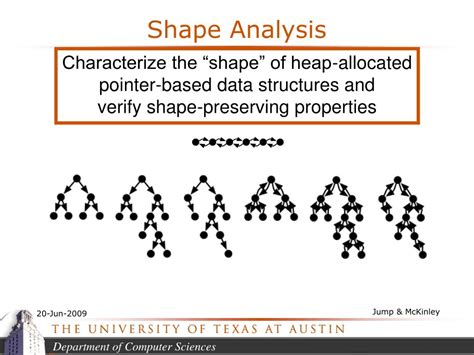 Ppt Dynamic Shape Analysis Via Degree Metrics Powerpoint Presentation