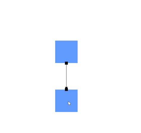 actions of ports in blazor diagram component syncfusion