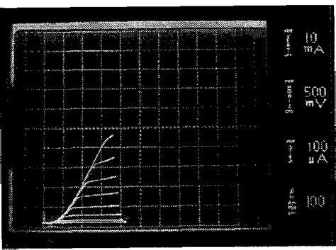 Figure 1 From Molecular Beam Epitaxial Growth And Characterization Of Inp Gaassb Inp Double