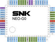 NEO G NeoGeo Development Wiki