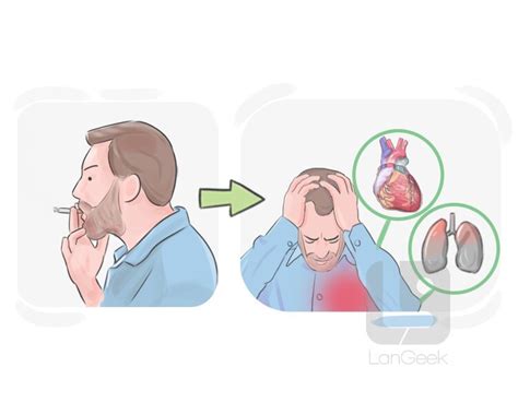 Definition And Meaning Of Aggravate In English Picture Dictionary