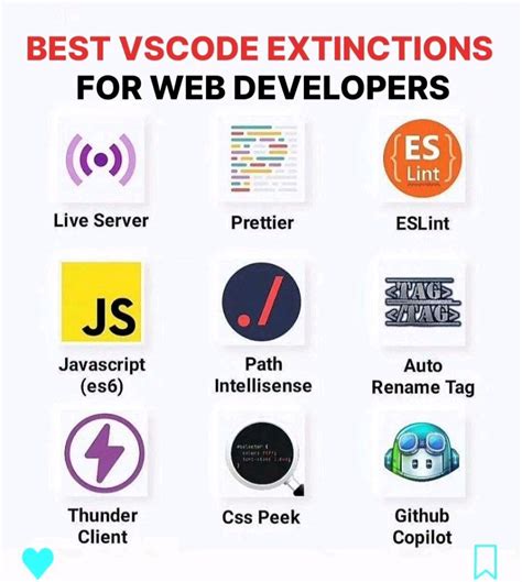 Jayant Gupta On Linkedin Webdevelopment Javascript Htmlcss