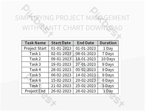 Streamline Project Management With Gantt Chart Download Excel