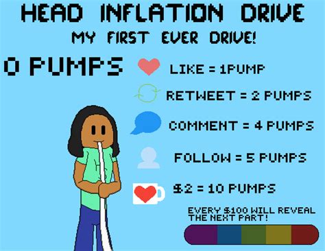 Head Inflation Drive 1 By Hummersnacks On Deviantart