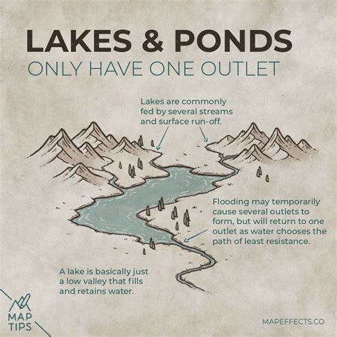 How To Make A Treasure Map Artofit