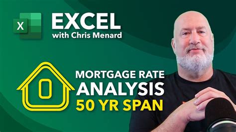 Tutorials And Training Articles On Microsoft Excel Microsoft Chris