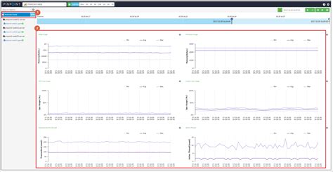 How To Use Application Inspector Leading Open Source Apm