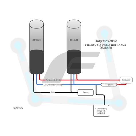Датчик температуры водонепроницаемый Ds18b20 купить в интернет магазине