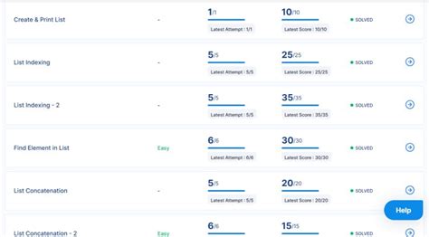 Yuva Raj Venkata On Linkedin Connections Day11 30daysofcode