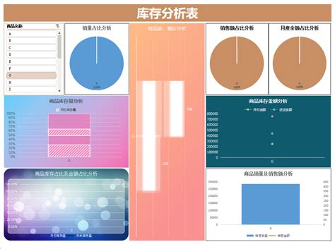 精选369套excel动态可视化图表，自动函数公式，可直接使用 正数办公
