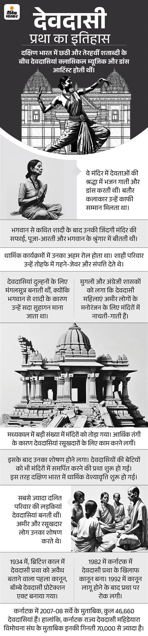 Karnataka Devadasi Sex Workers Struggle Story Mumbai Prostitution गरीबी ने लड़कियों को