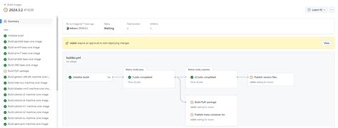 Psa Unifi Protect 3x Backward Compatibility Issue With Versions Below 202432 Configuration