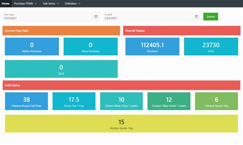 Convert Your 6i 11g Form Reports To Oracle Apex By Kamranijaz418 Fiverr