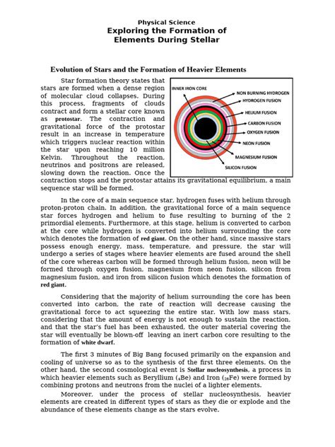Physical Science Q3 Activity 1 Pdf Stars Chemical Elements