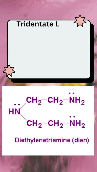 What Are Ligands Give Example Of Tridentate And Hexadentate Ligand