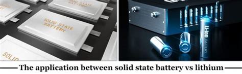 Comparision Of Solid State Battery Vs Lithium Which Is Better TYCORUN ENERGY