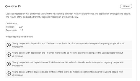 Solved Logistical Regression Was Performed To Study The
