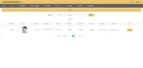 基于java springboot vue前后端分离社区智慧养老监护管理平台设计和实现 社区智慧养老监护管理平台设计与实现java csdn博客