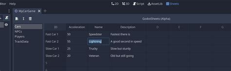 Godot Sheets By Pend00