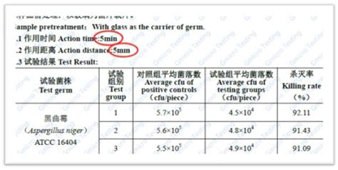 올바른 Uv 살균 램프를 선택하는 방법은 무엇입니까