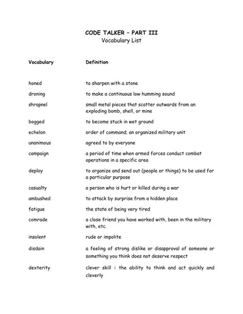 Code Talker Part Iii Vocabulary List