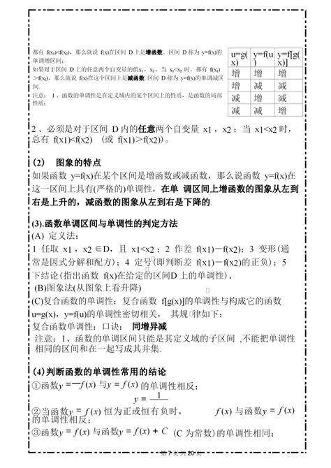 24页！高中数学：必修一知识点汇总涵盖所有重点知识，准高一必看 哔哩哔哩