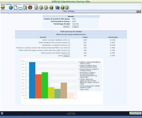 LimeSurvey The Online Survey Tool Download SourceForge Net