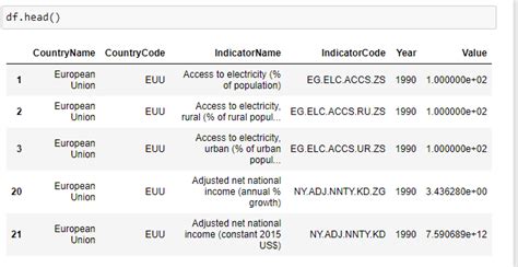 Python Series Not Showing Up On Plots Stack Overflow