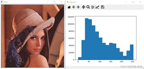 如何使用opencv进行边界框和形状检测？opencv 形状检测 Csdn博客