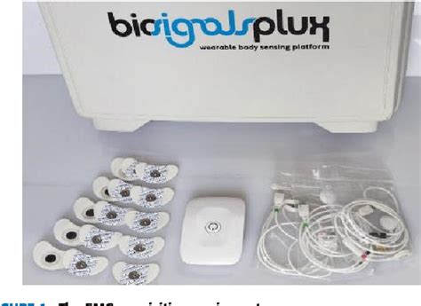 Figure 1 From An Improved Feature Extraction Method For Surface Electromyography Based On Muscle