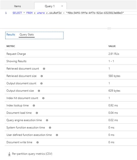 Id Property Is Not Indexed · Issue 736 · Azureazure Cosmos Dotnet V3 · Github
