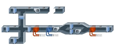 scada viewer 基于web的hmi scada m2m 3d 2d bim html5 gis 水务 矿山 管廊 智能调度 工业